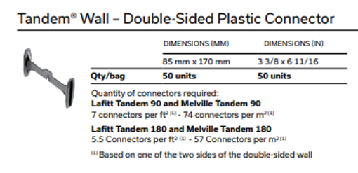 Arnts | PERMACON Tandem Wall Accessories
