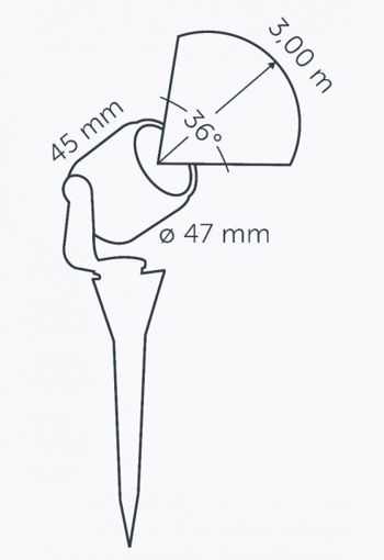 Arnts | In-Lite MINI SCOPE
