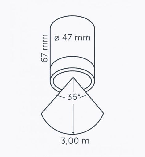 . MINI SCOPE CEILING