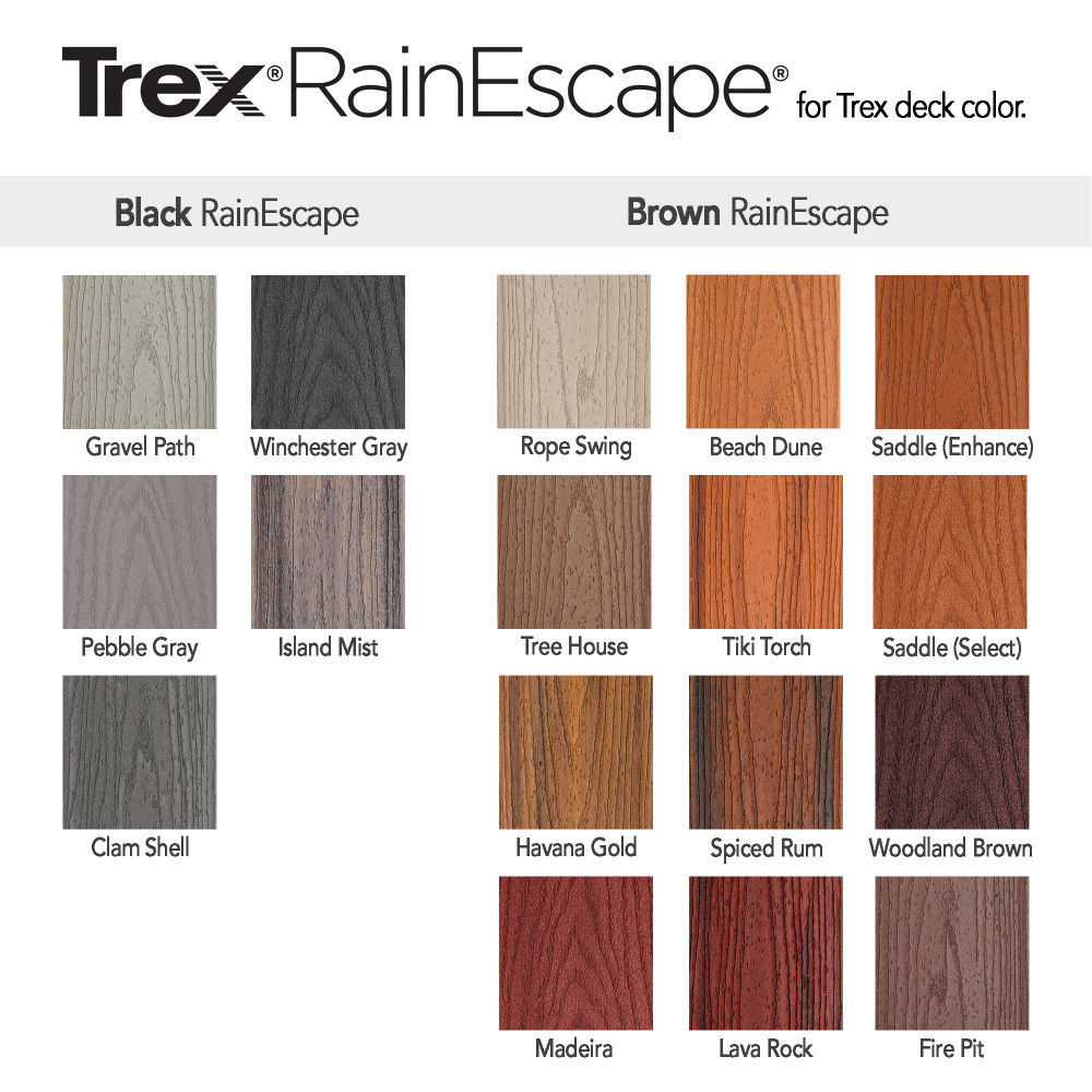 Arnts | TREX Trex RainEscape Black Trough