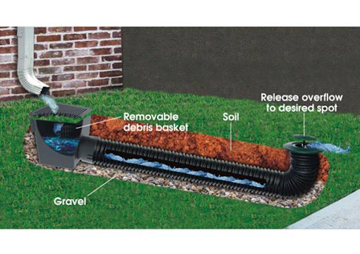 Arnts | RELN POP-UP EMITTER W/ FLEXIBLE ELBOW
