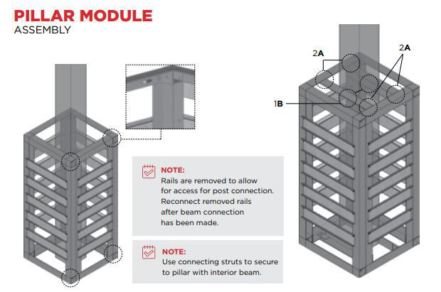 Arnts | UNILOCK U-Cara Modular System
