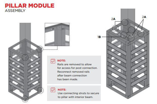 Arnts | UNILOCK U-Cara Modular System