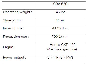 . WEBER SRV 620 RAMMER (JUMPING JACK)