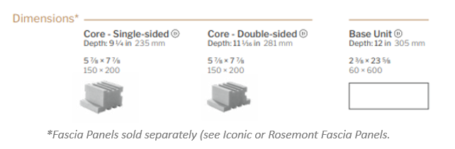 Arnts | TECHO-BLOC Fascia Wall Structural Units